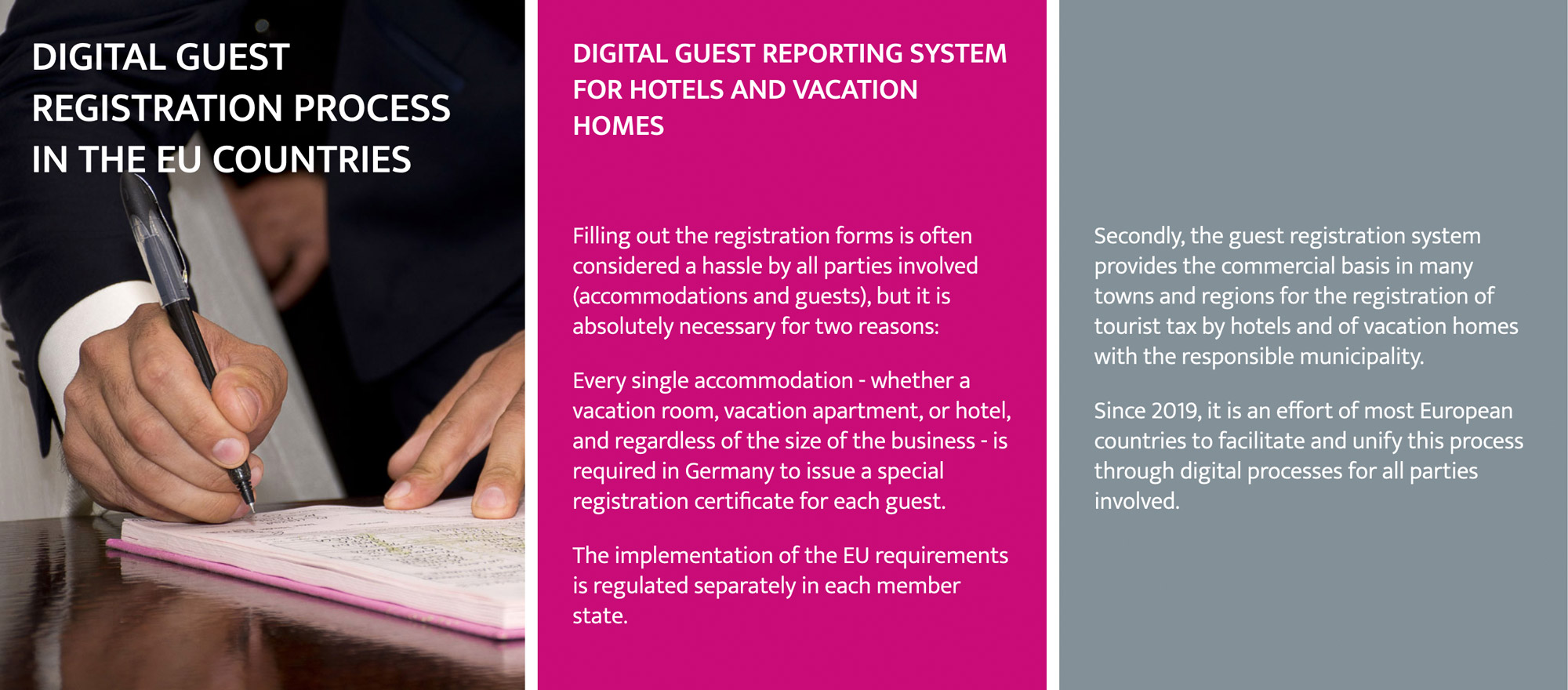 Digital guest registration - Features & Pricing